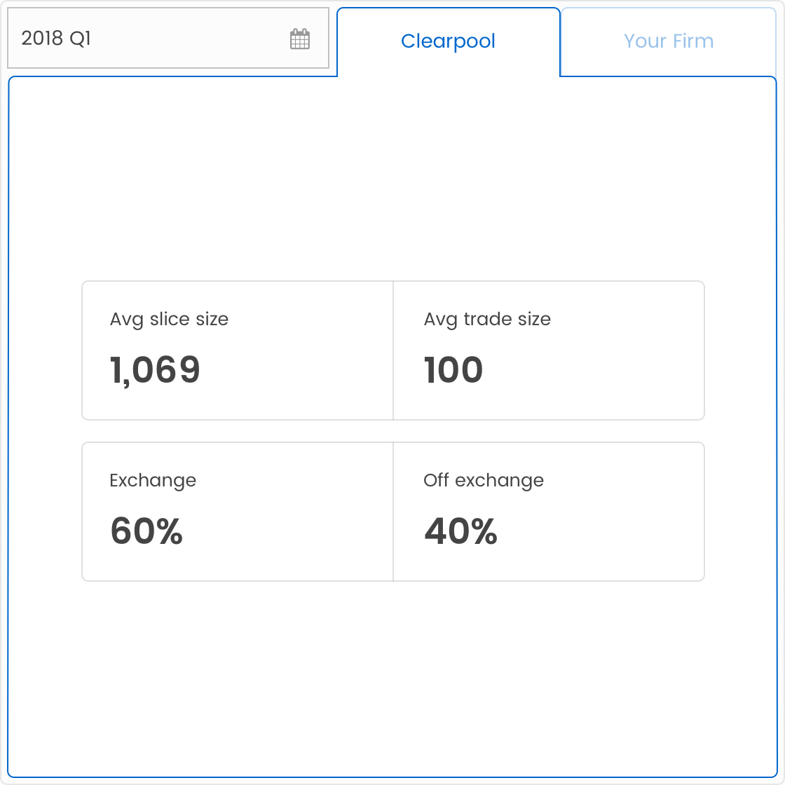 Venue Analysis | Clearpool Group